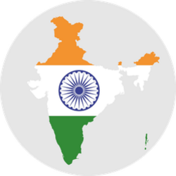 India Map Travel Geography Icon Sticker