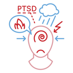 Ptsd Icon Medical Pictogram Sticker