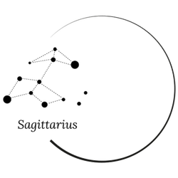 Round Sagittarius Constellation Frame Sticker