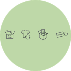 Second Hand Clothing Icon Set Thrifted Clothes Sticker