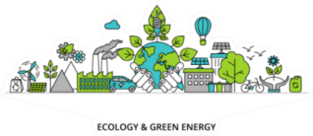 Environment and Eco-Friendly Stickers and Decals