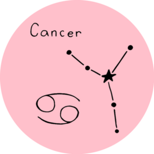 Cancer Zodiac & Astrology Stickers & Car Decals
