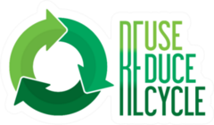 Reuse . Reduce . Recycle Sticker