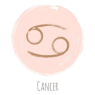 Cancer Zodiac & Astrology Stickers & Car Decals