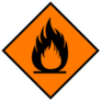 Sign Fire Hazardous Sticker