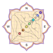 Vastu Purusha Mandala Chakras Sticker